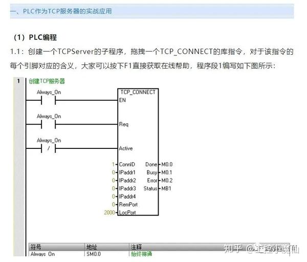 基于西门子plc的socket通信深度剖析 知乎
