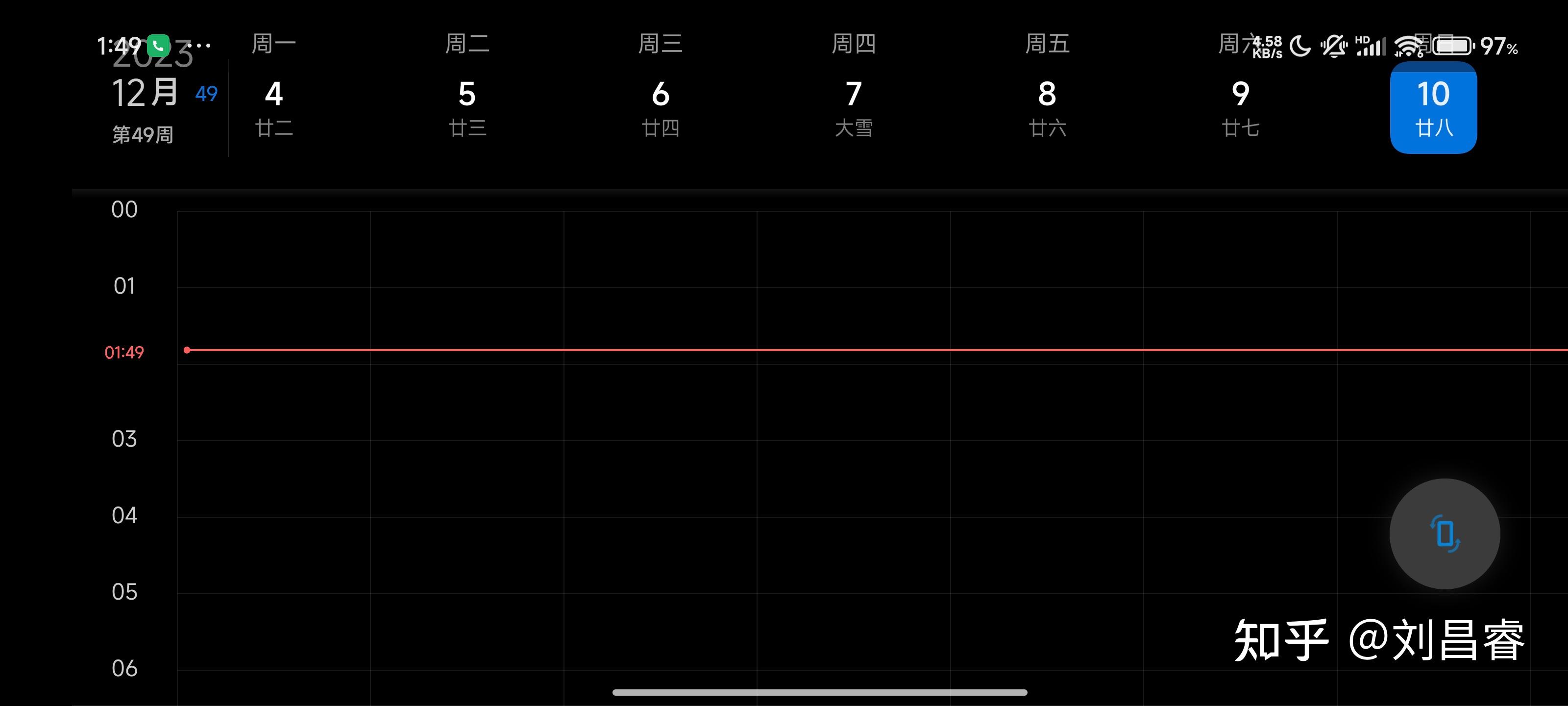 小米澎湃 OS / Xiaomi HyperOS 实际体验如何？对比 MIUI 有哪些大的变化？
