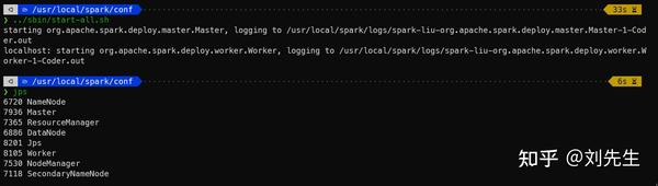 WSL搭建Hadoop与Spark环境 - 知乎