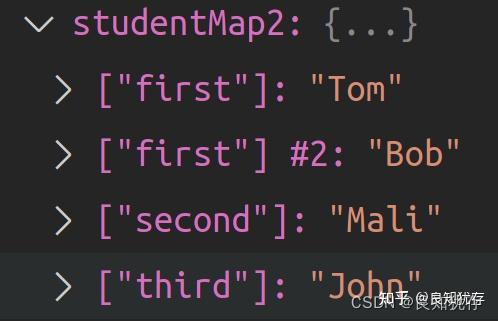 c++中map、multimap、unordered_map、unordered_multimap的区别 - 知乎