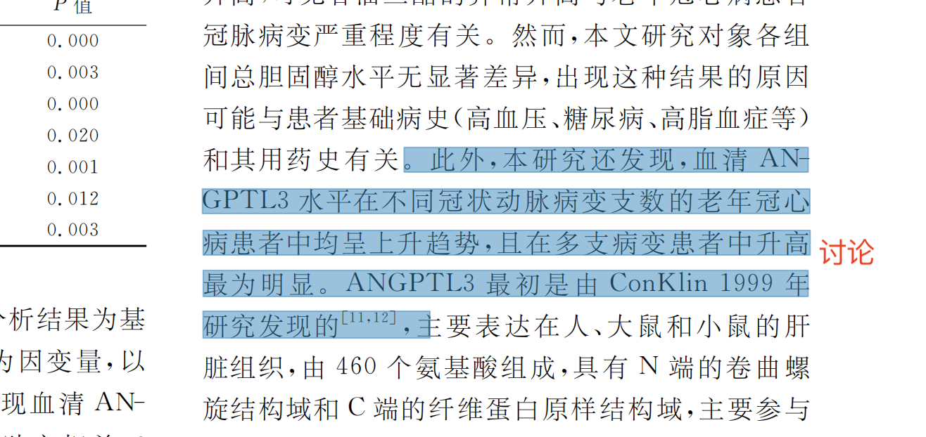 论文的参考文献怎样标注？ 知乎 