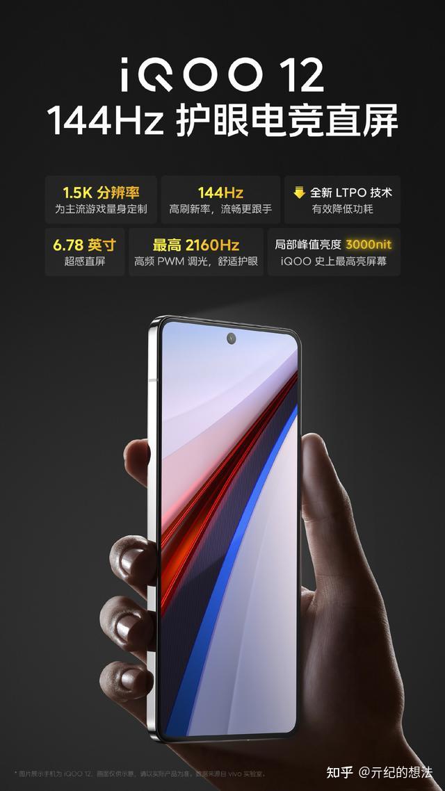 顶级的vivo旗舰：骁龙8Gen3+100倍长焦，如今跌至3299元 - 知乎