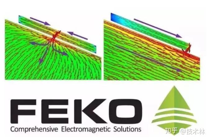 9种电磁仿真软件和方法，你会几种？ - 知乎