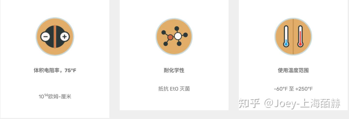 Master Bond EP30-4Med光学透明环氧树脂 通过 ISO 10993-5 细胞毒性认证 - 知乎