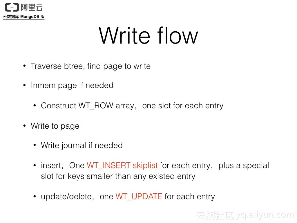 MongoDB 存储引擎 WiredTiger 原理解析 - 知乎