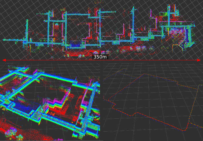 hdl_graph_slam|地面检测|floor_detection_nodelet.cpp|源码解读(二) - 知乎