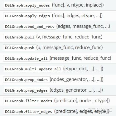 DGL操作记录一 - 知乎