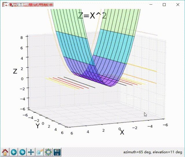 “绘图，让科学生动起来”：Python-matplotlib绘图（多元函数拟合-3D绘图专题） - 知乎