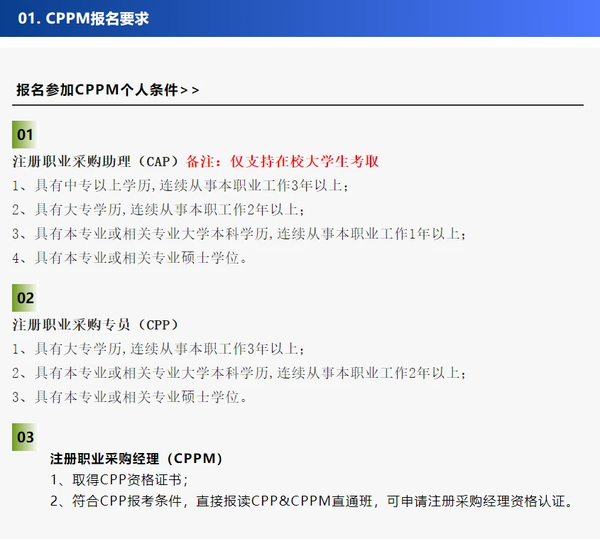 CPPM报名.CPPM报考要求。 - 知乎