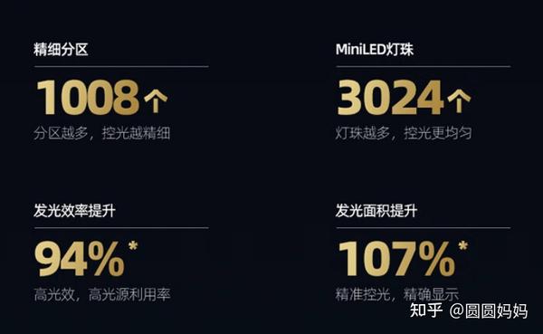 2023双11最值得推荐的MiniLED电视是海信电视E8系列吗？和TCL之前出的Q10G Pro相比哪个更强？