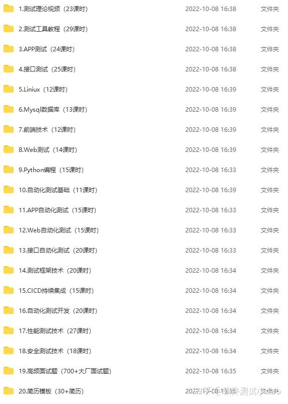 Postman 使用postman的模拟服务来模拟（mock）后端数据，完成前端模拟api调用 知乎
