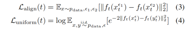 [ICCV 2023] Denoising Diffusion Autoencoders are Unified Self ...