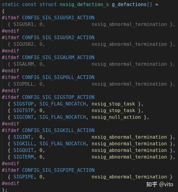 NuttX操作系统（十九）：信号 - 知乎