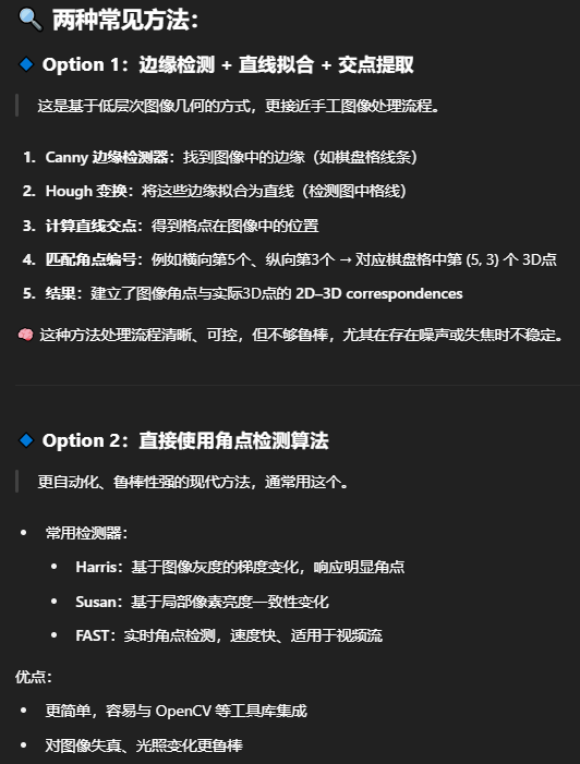 计算机视觉笔记：CV 8-1 相机投影矩阵与校准 Camera Projection Matrix & Calibration - 知乎