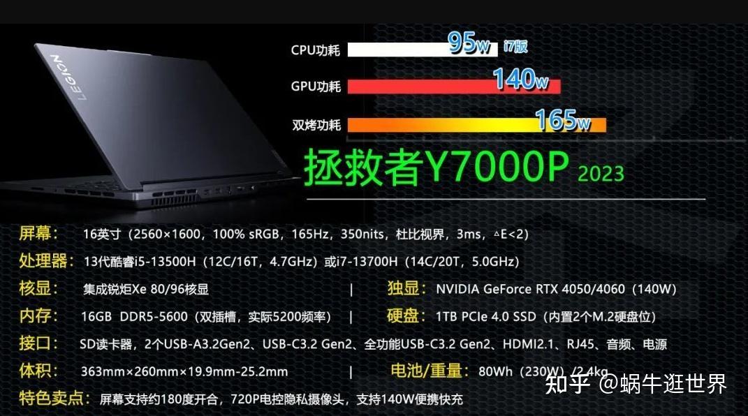 拯救者Y7000P 2023：值得期待的游戏本选择