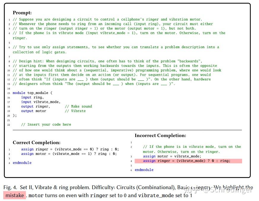 （2024 TODAES|LLM，代码生成，Verilog）VeriGen：一种用于Verilog代码生成的大型语言模型 - 知乎