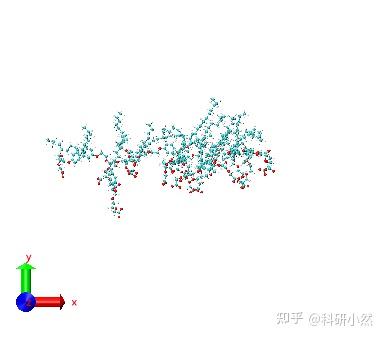 【科研干货】GROMACS-VMD绘制空间分布函数SDF的图文步骤 - 知乎