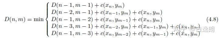 Dynamic Time Warping (DTW)标准形式与变形 - 知乎
