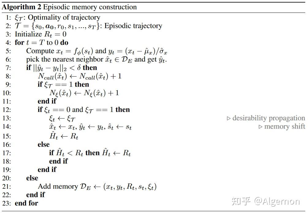 【MARL】Efficient episodic Memory Utilization - 知乎