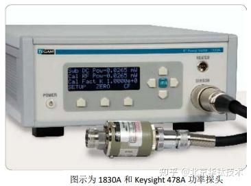 专业RF功率测量神器！TEGAM 1830A功率计 - 知乎