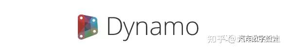 Alias Dynamo 分享 ----- 序 - 知乎