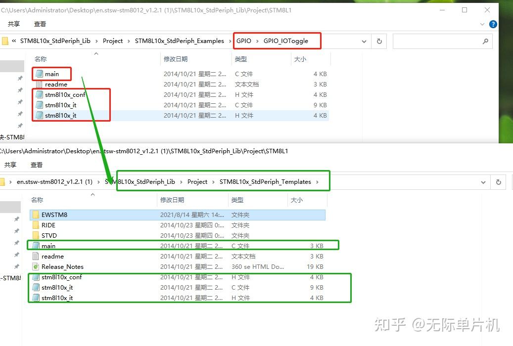 STM8单片机GPIO口的驱动深度解析 - 知乎
