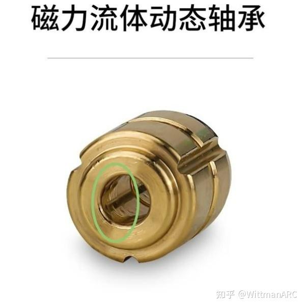 “S-FDB轴承”•浅谈散热领域的文字游戏 - 知乎