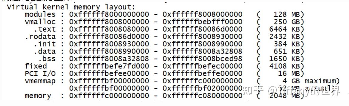 [内存初始化]fixmap - 知乎