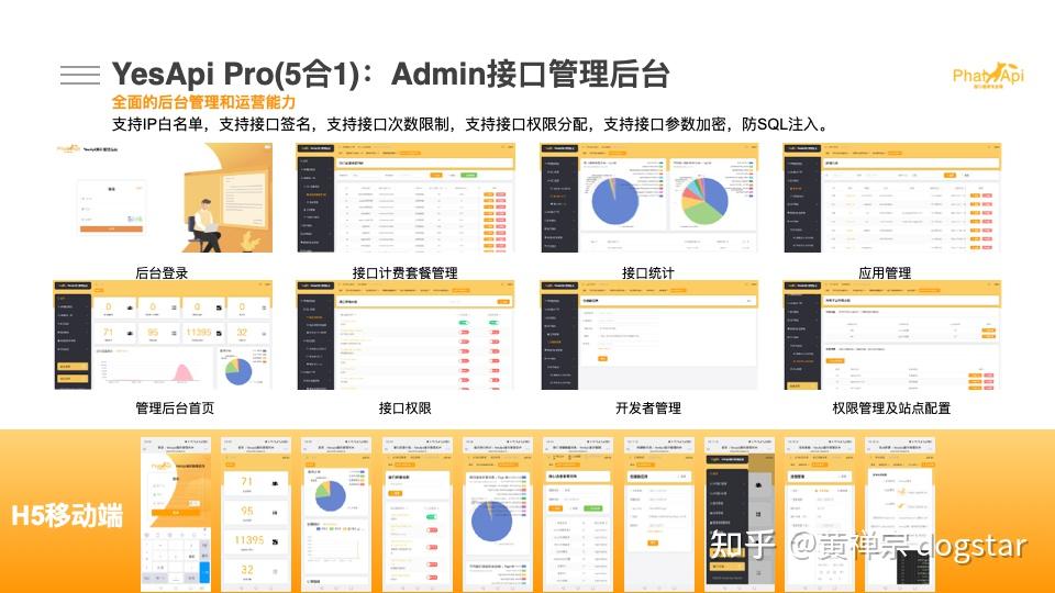 如何快速搭建和使用接口管理平台：YesApi Pro Java版指南 2025 - 知乎