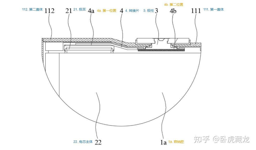 电池安全新纪元：宁德时代的NP3.0技术、WAVE电芯设计方案解析 - 知乎
