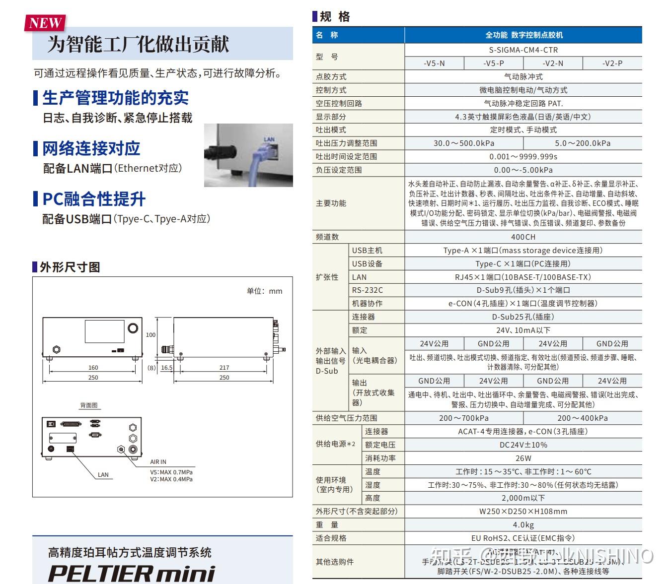 武藏MUSASHI点胶机superΣIV（S-SIGMA-CM4-CTR-V5-N）全新四代上市 - 知乎