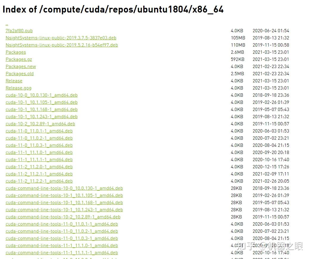 矩池云上安装CUDA头文件教程 - 知乎