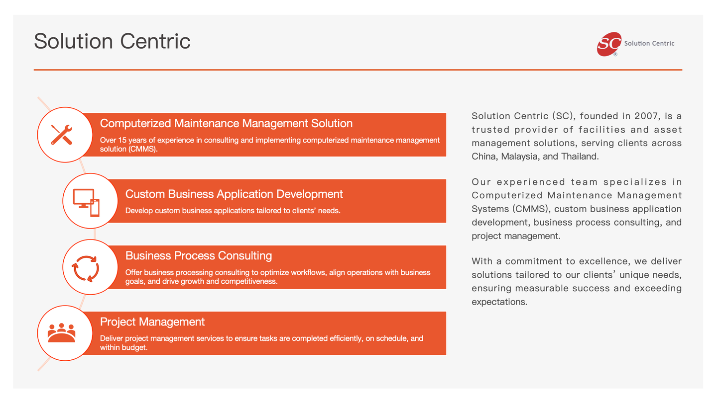 Nocoly签约首位马来西亚合作伙伴Solution Centric - 知乎