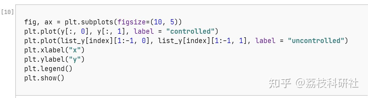 【Koopman最优控制】Koopman不变子空间与非线性动态系统的有限线性表示(用于控制)研究（Python代码实现） - 知乎
