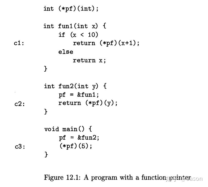 Chapter 12 Interprocedural Analysis - 知乎
