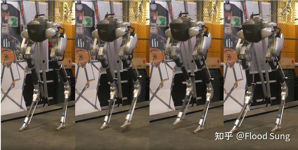 Physics-based Character Animation AI Paper List - 知乎
