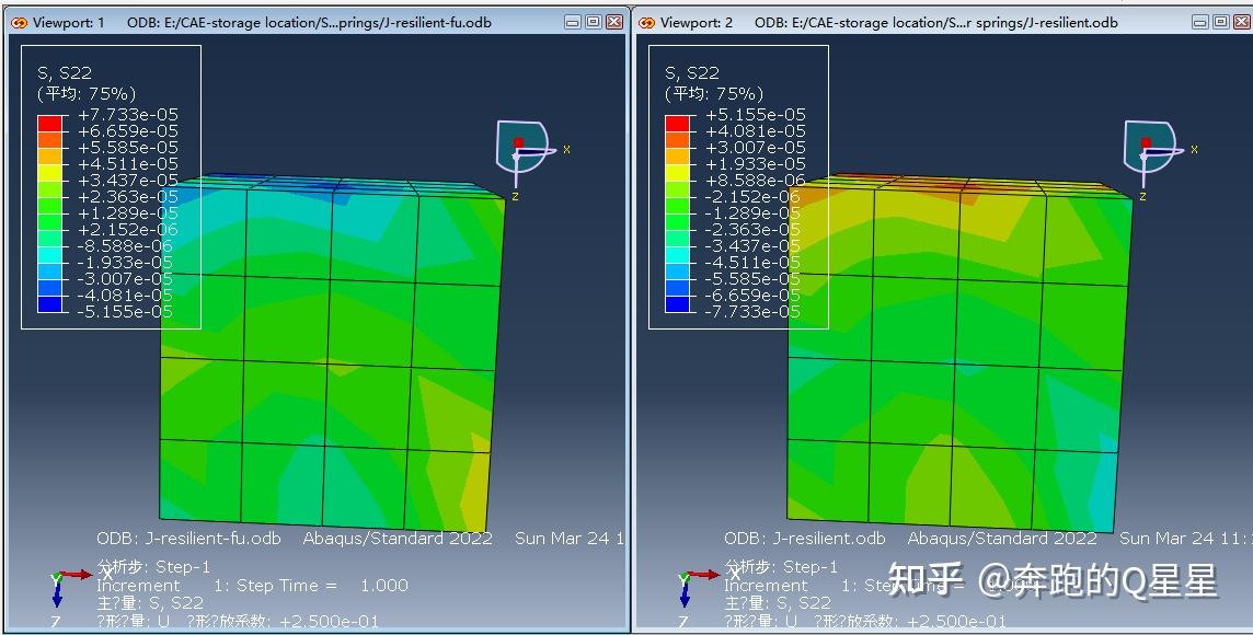 关于Abaqus中的应力含义与弹性基础设置 - 知乎