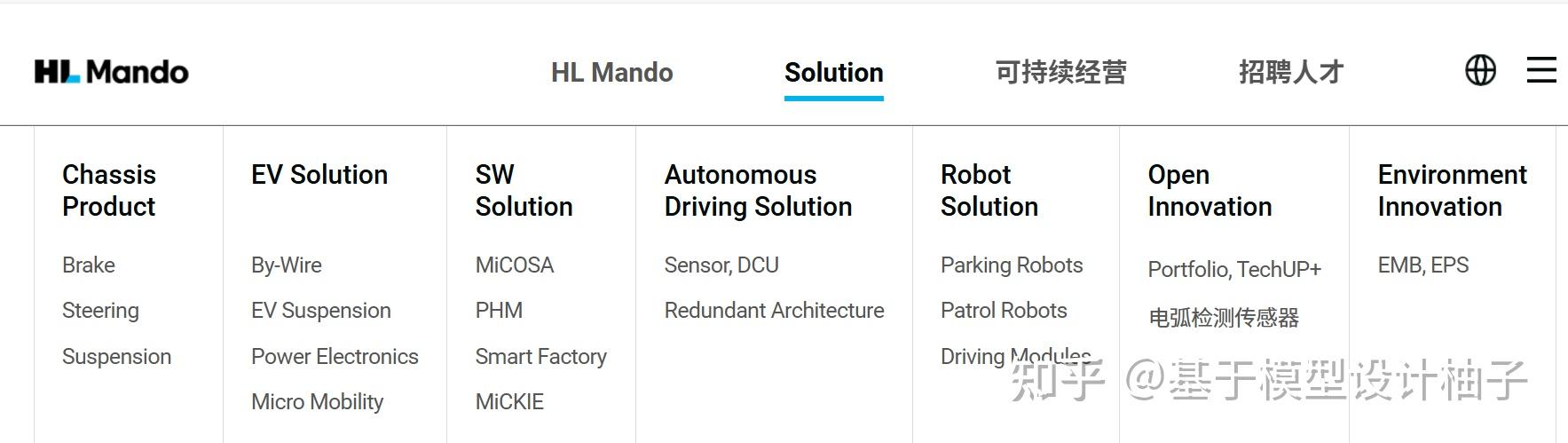 HL Mando ： AI+MATLAB 打造零部件的预测性维护平台 - 知乎