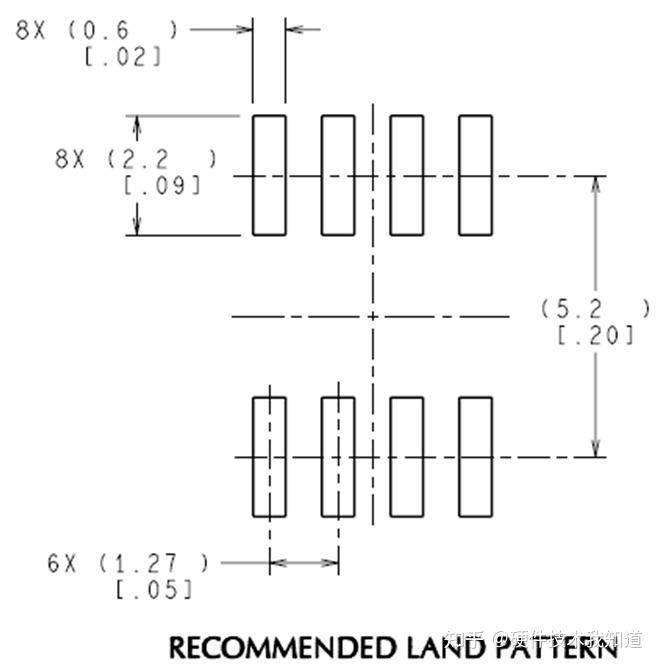 半导体集成电路常见封装汇总 - 知乎