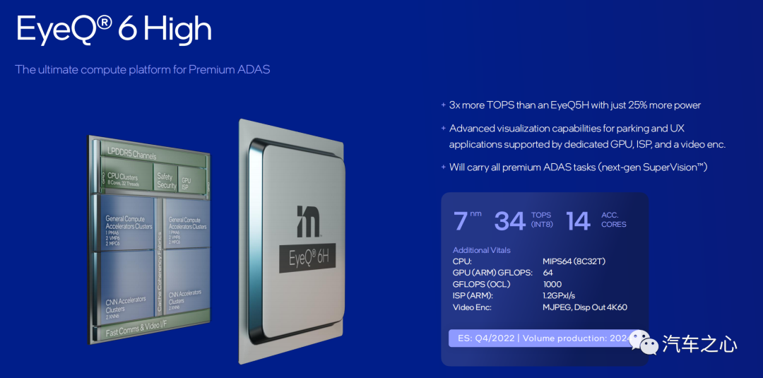 从辅助驾驶到自动驾驶：Mobileye 的今天和明天 - 知乎