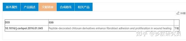 RGD多肽：RGDC 109292-46-8抑制血小板凝集以及纤维蛋白原结合 - 知乎