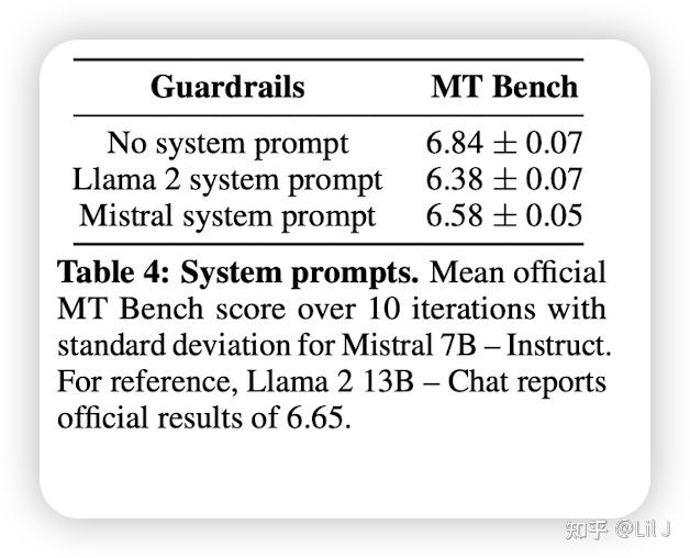 Mistral：目前最强模型之一 - 知乎