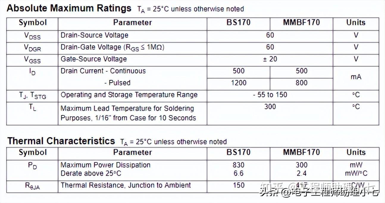引脚功能+参数+工作原理+典型电路，一文带你搞懂 BS170 场效应管 - 知乎