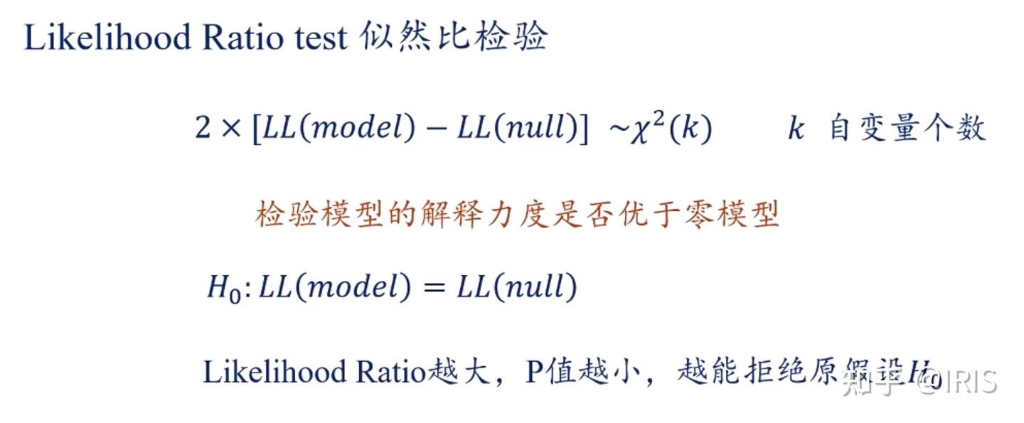 logit回归基础学习（20231119） - 知乎