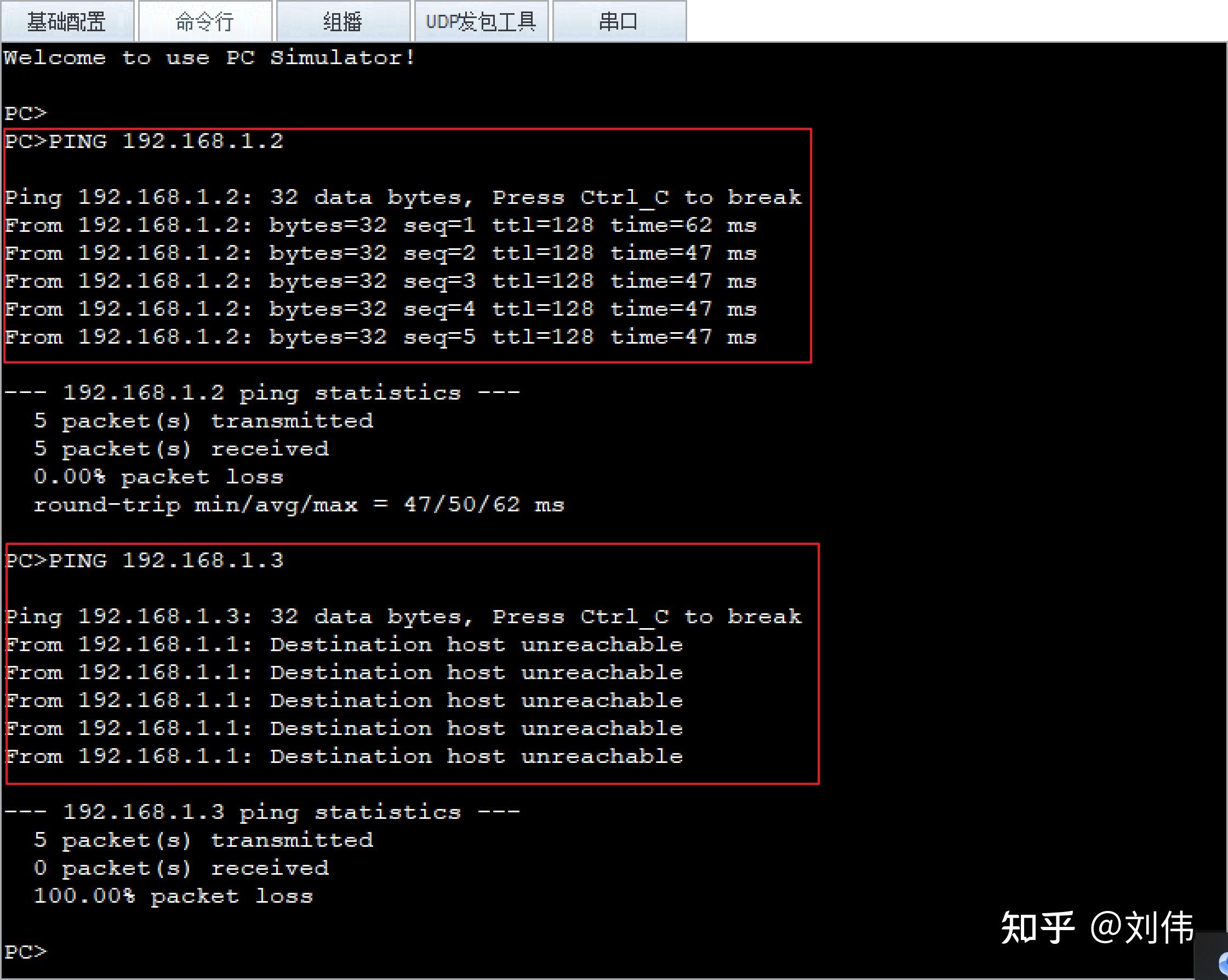 全网最详细的VLAN的原理和配置 - 知乎