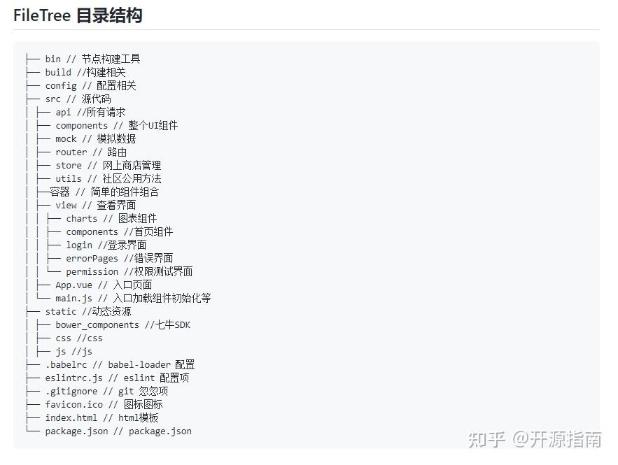 GitHub Top 10 + Vue 开源项目（2021版) - 知乎