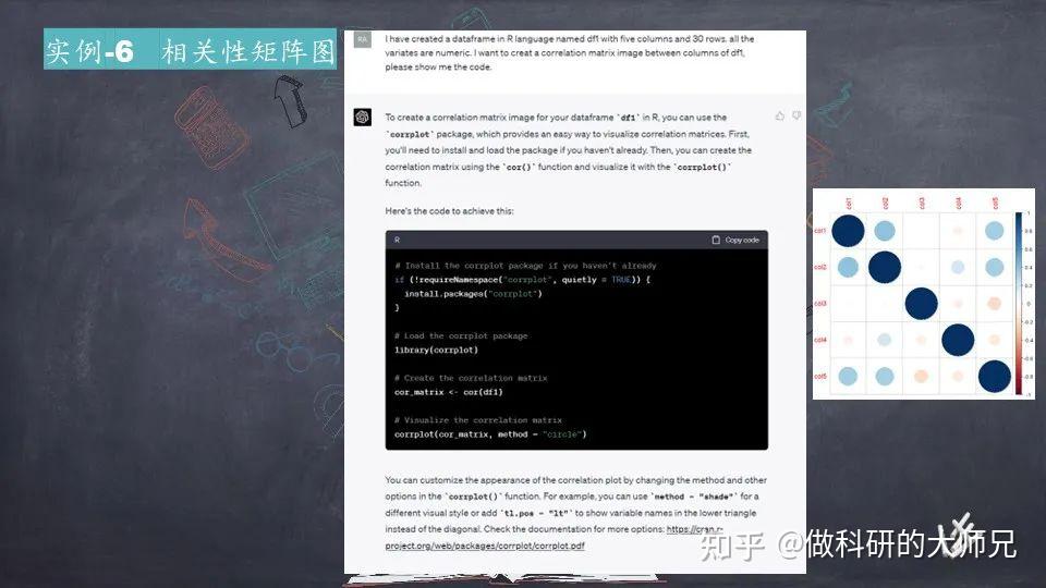 chatGPT+R语言科研数据无脑作图，零基础小白10分钟掌握！ - 知乎
