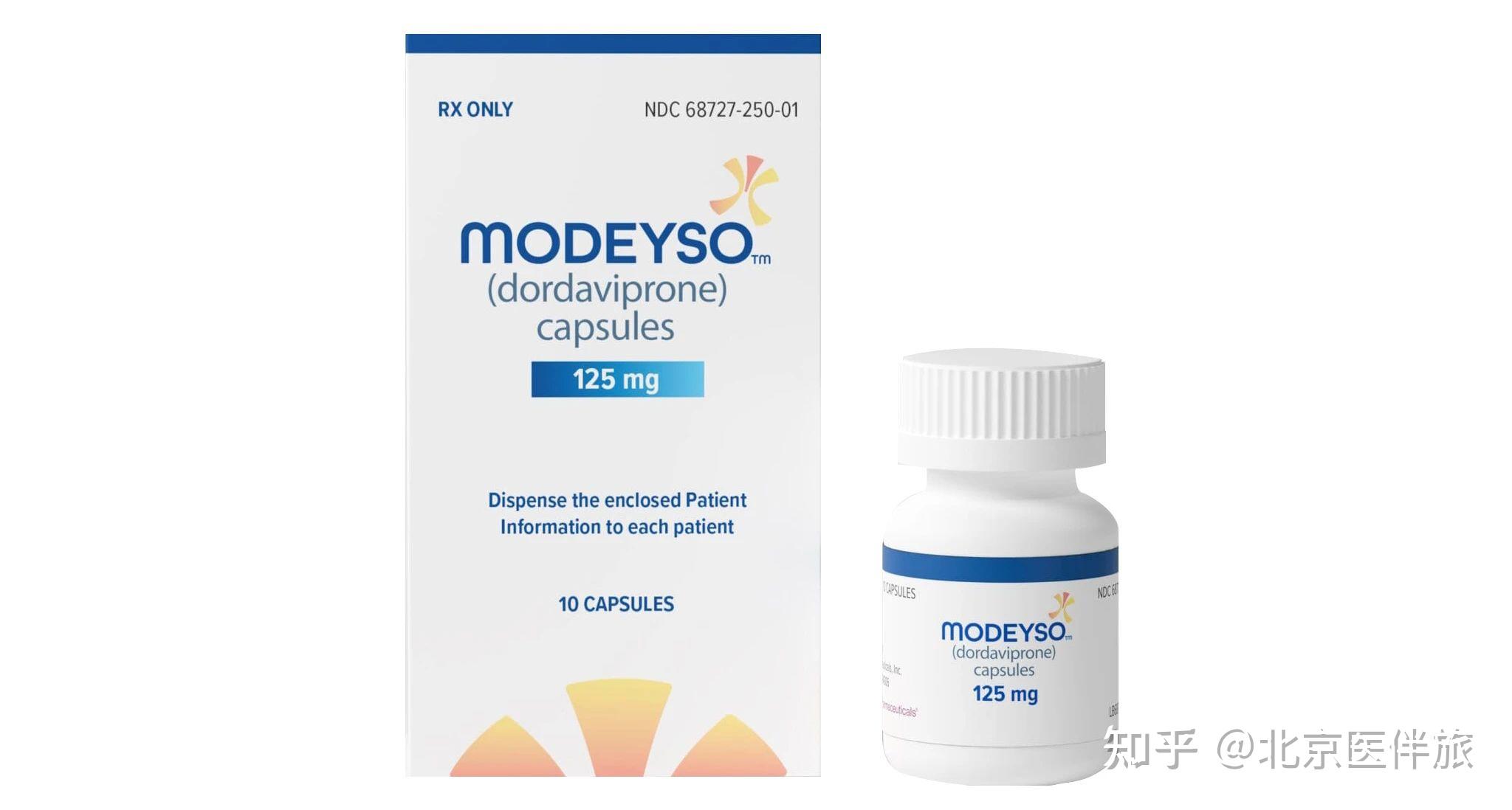 脑胶质瘤新药！Dordaviprone‌(Modeyso、ONC201)说明书：作用功效、如何用药、副作用及对策 - 知乎