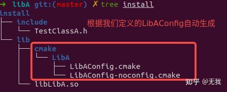 cmake find_package 自定义模块（CONFIG模式） - 知乎