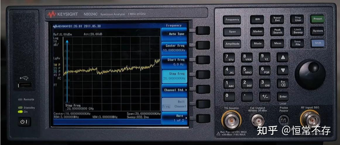 射频测试-频谱分析仪（一）基础介绍 - 知乎